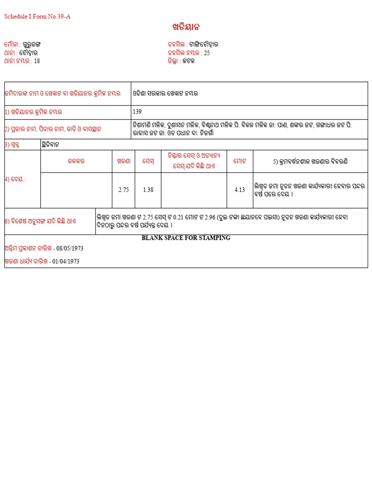 Harapriya Patta | PDF