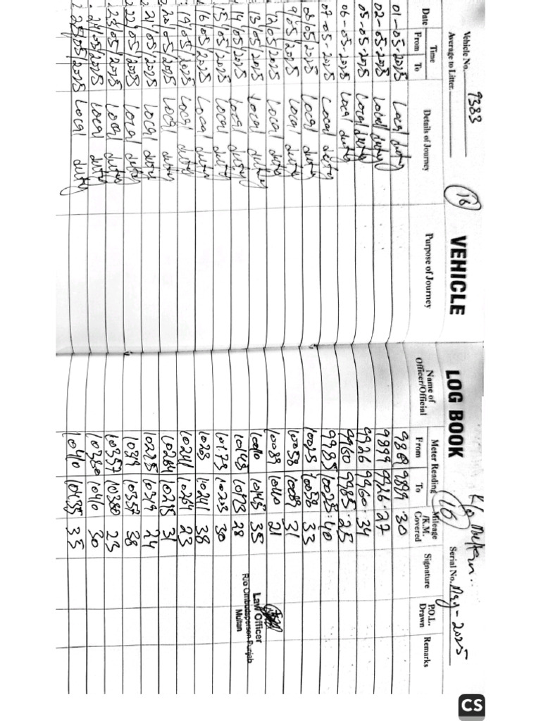 Bike Log Book May-2025 Ro Multan | PDF
