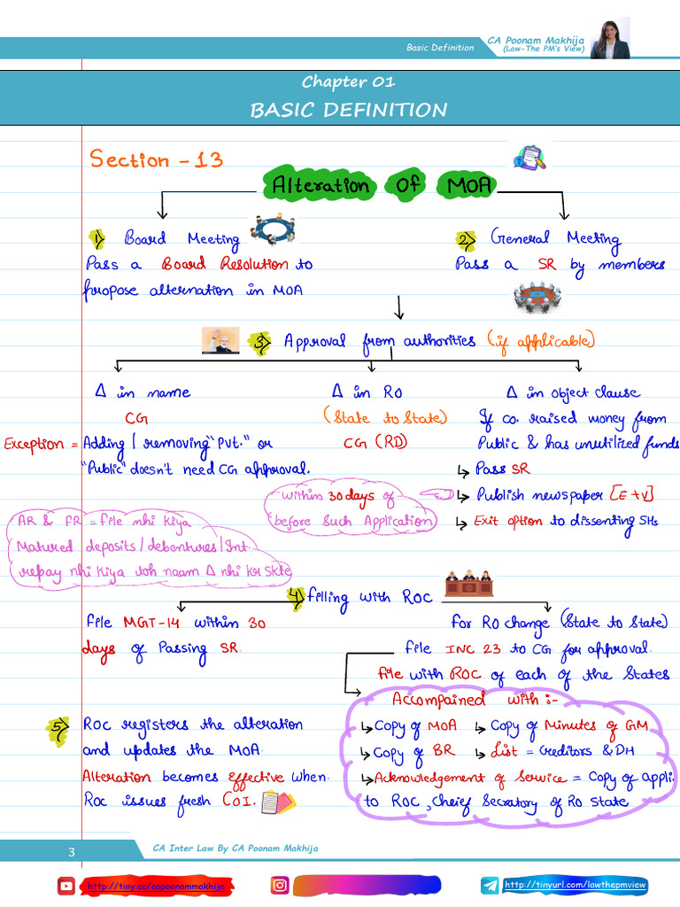 Section 13 | PDF