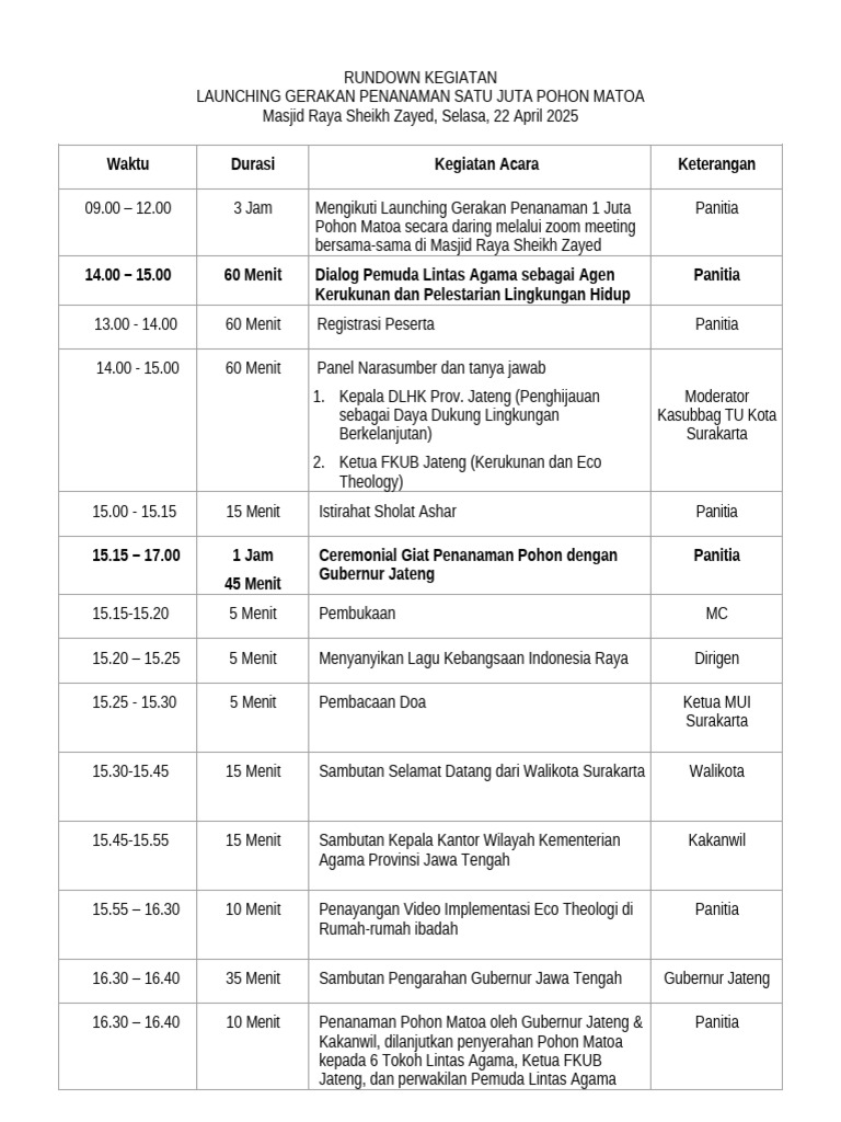 Launching 1 Juta Pohon Matoa 2025 | PDF