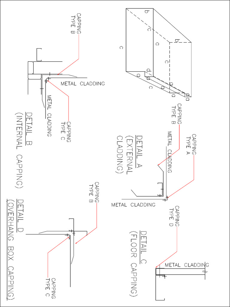 Capping | PDF