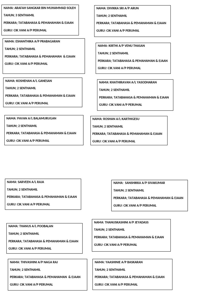 Label Bahasa Melayu Tatabahasa Dan Pemahaman 2 Senthamil 2024 | PDF