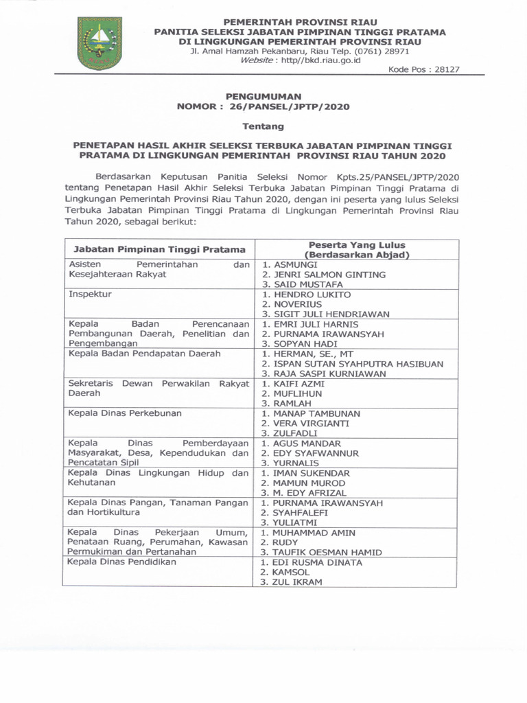 Pengumuman Hasil Akhir | PDF