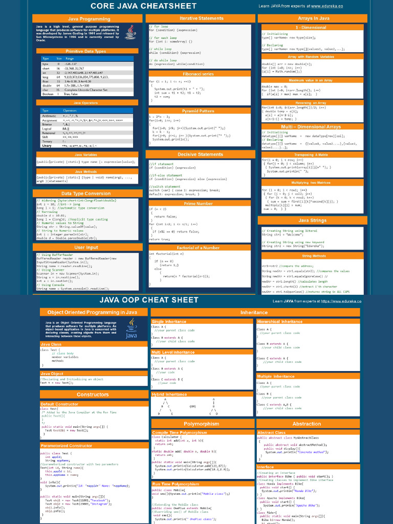 core jav cheatsheet | PDF