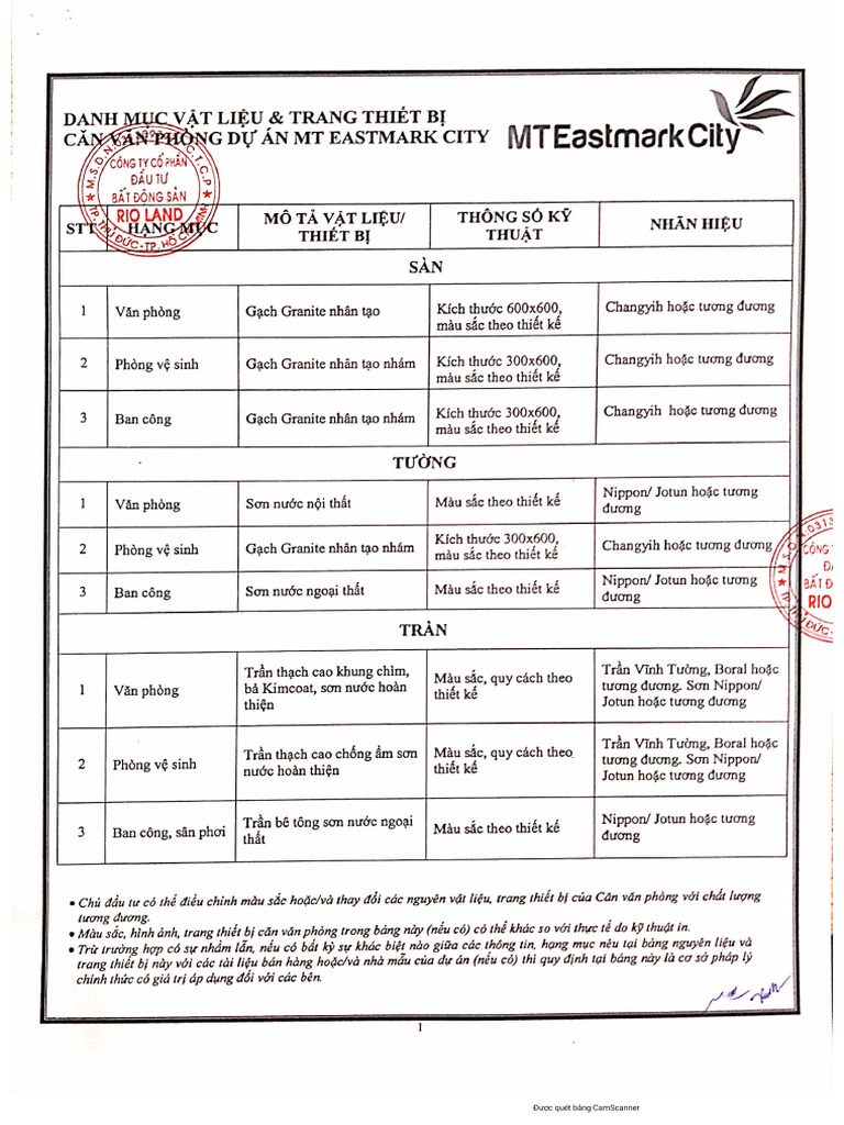 VAN PHONG - DANH MUC VAT LIEU (Đóng Dấu) | PDF