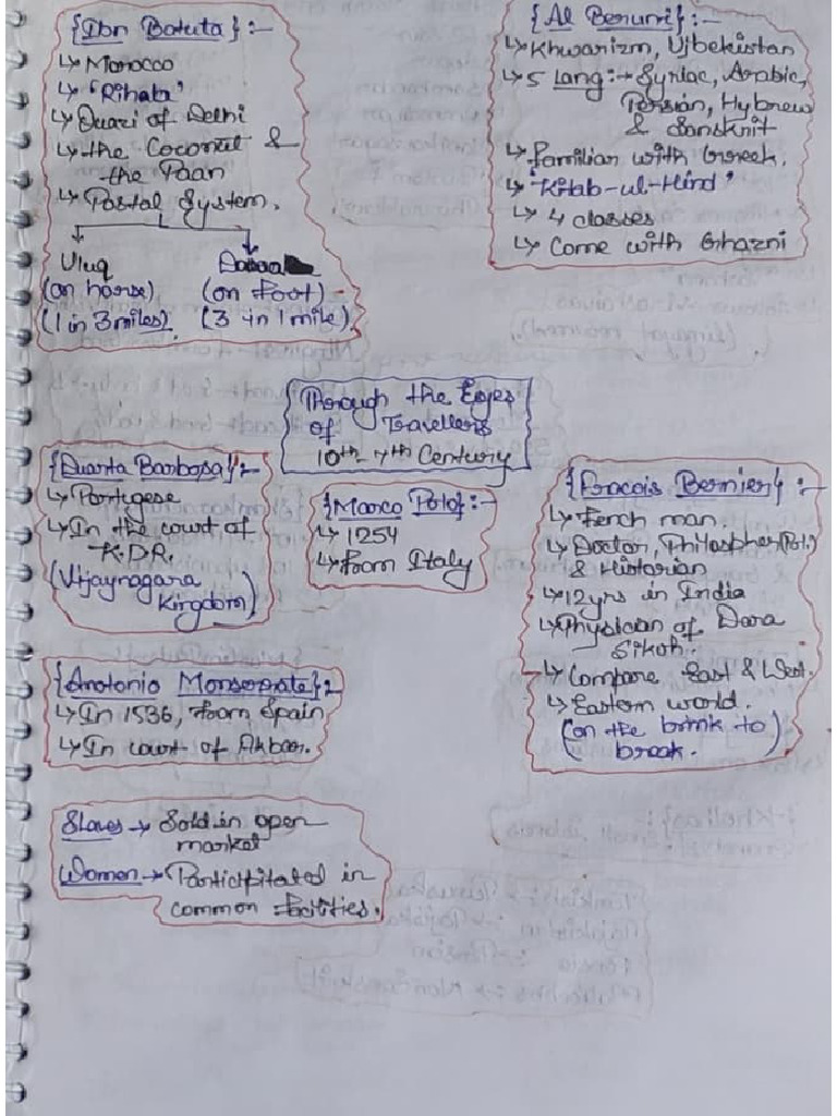 Maedieval History Short Notes | PDF
