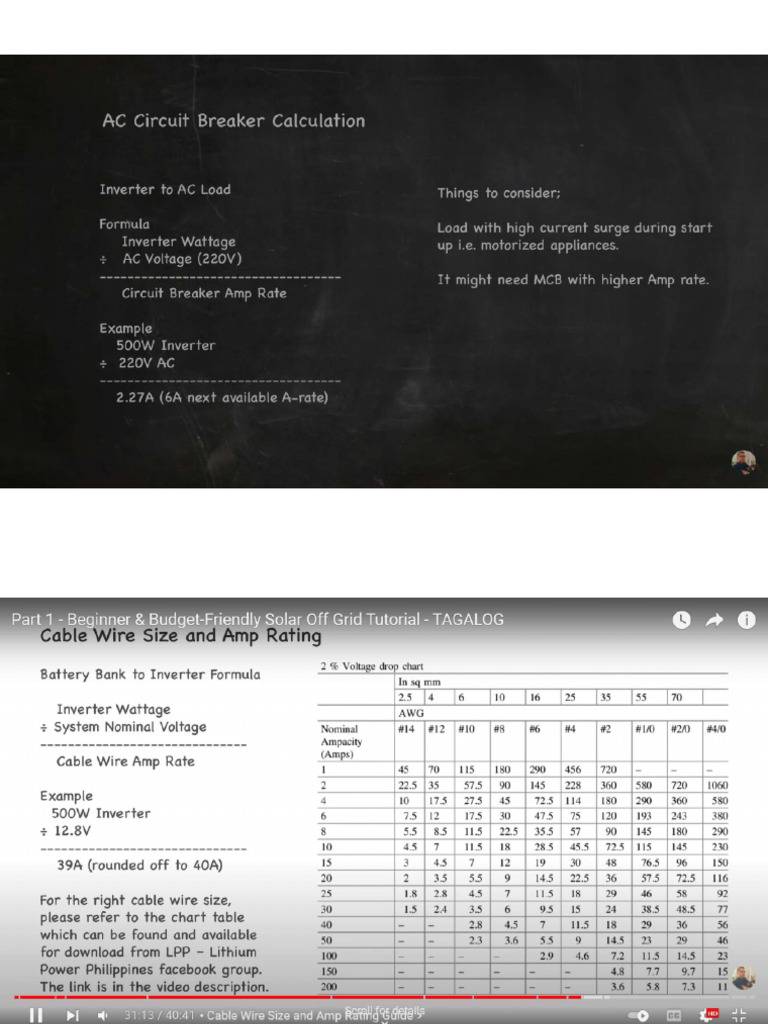 Solar 101-AC Circuit Breaker Calculation | PDF