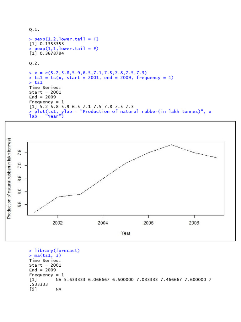 Sec Assignment | PDF