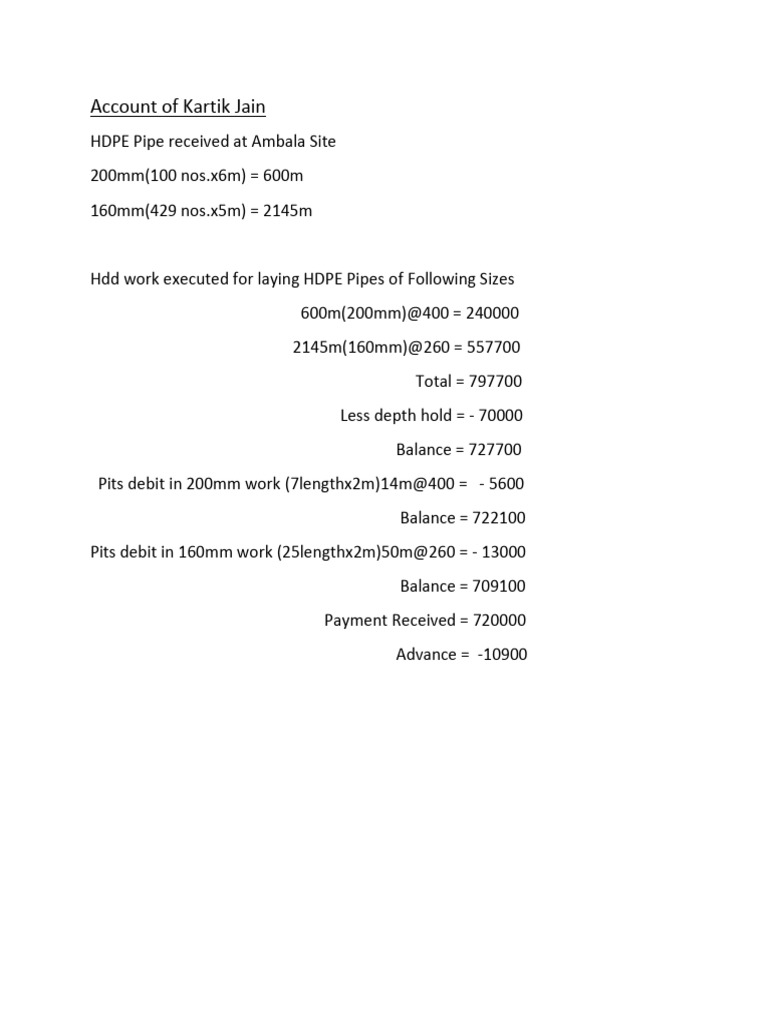 Account of Kartik Jain | PDF