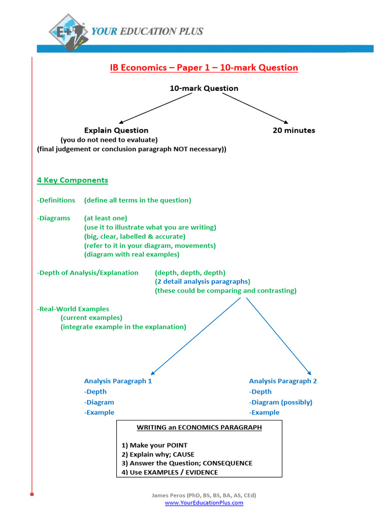P1 (10 Mark Question) Structure | PDF