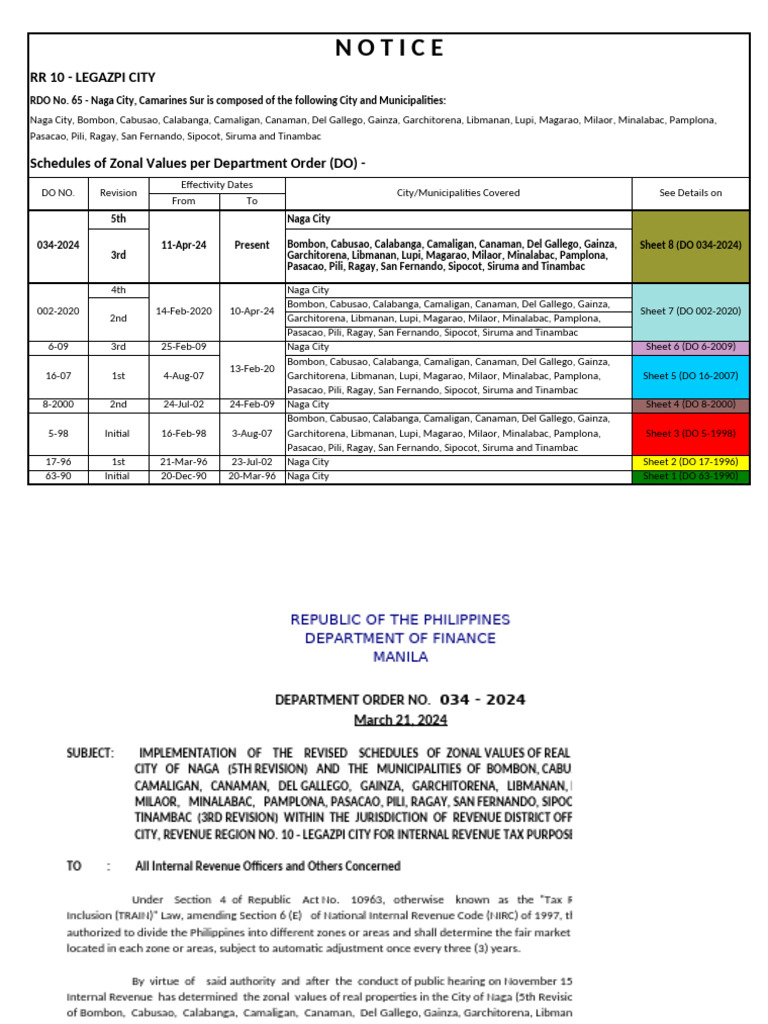 RDO No. 65 - Naga City, Camarines Sur | PDF
