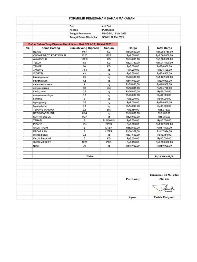 Formulir Pemesanan Bahan Makanan | PDF