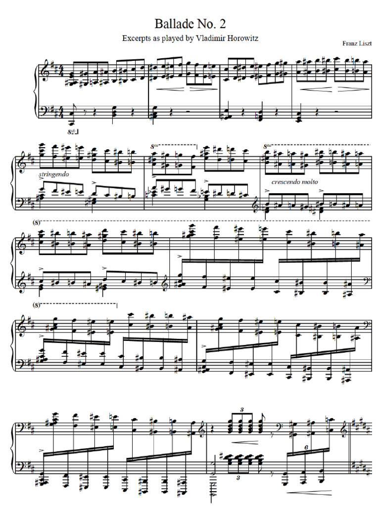 Horowitz - Liszt - Ballade No.2 | PDF
