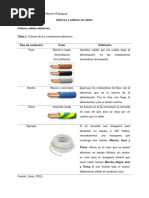 Codigo Colores RETIE | PDF