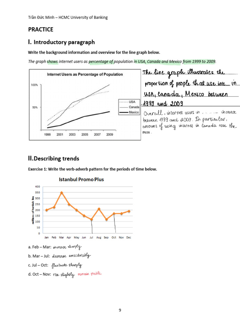 Writing - Graphs, Charts & Maps - Practice | PDF | Economies