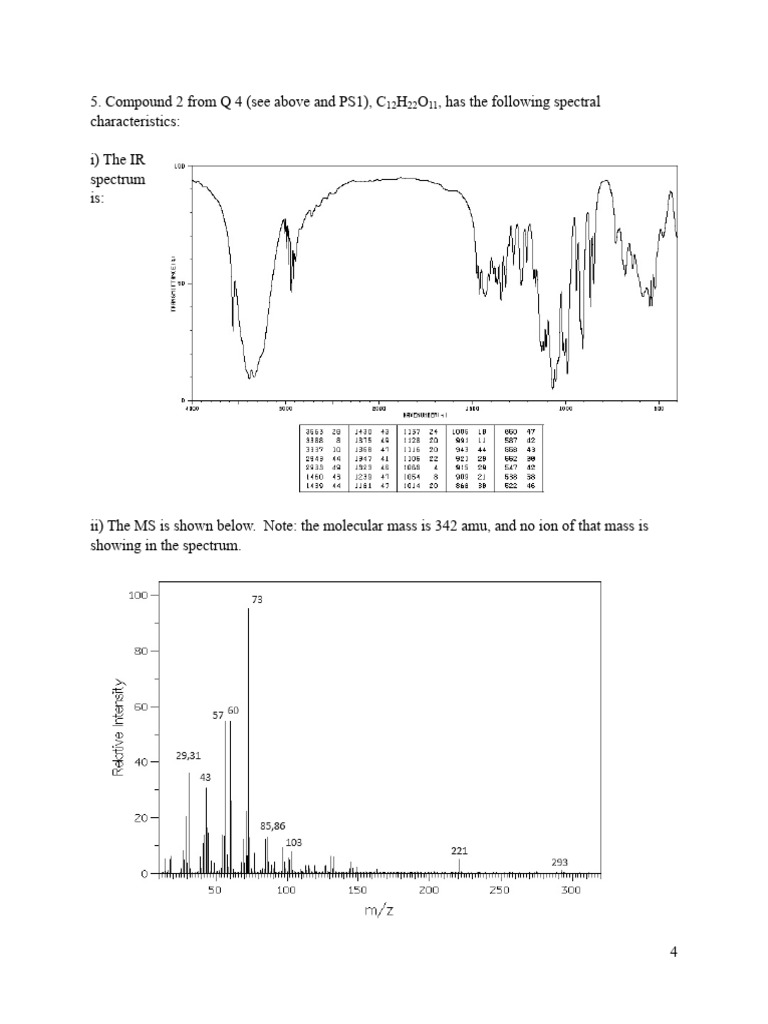 CHEM 380 Problem Set 4-1 | PDF