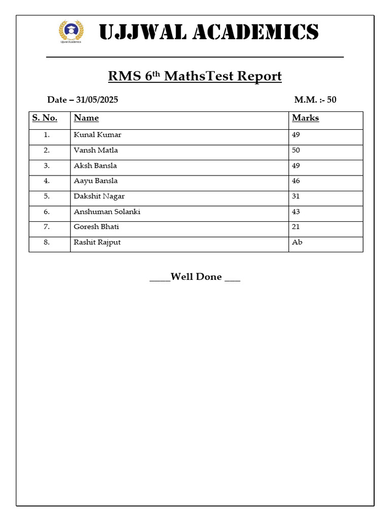 RMS 6th Maths Test Report - 6 | PDF