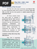 API Plan 53A: Pressurized Seal Support System | PDF