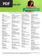 One4all Retail List | PDF | Retail Companies | Retailing