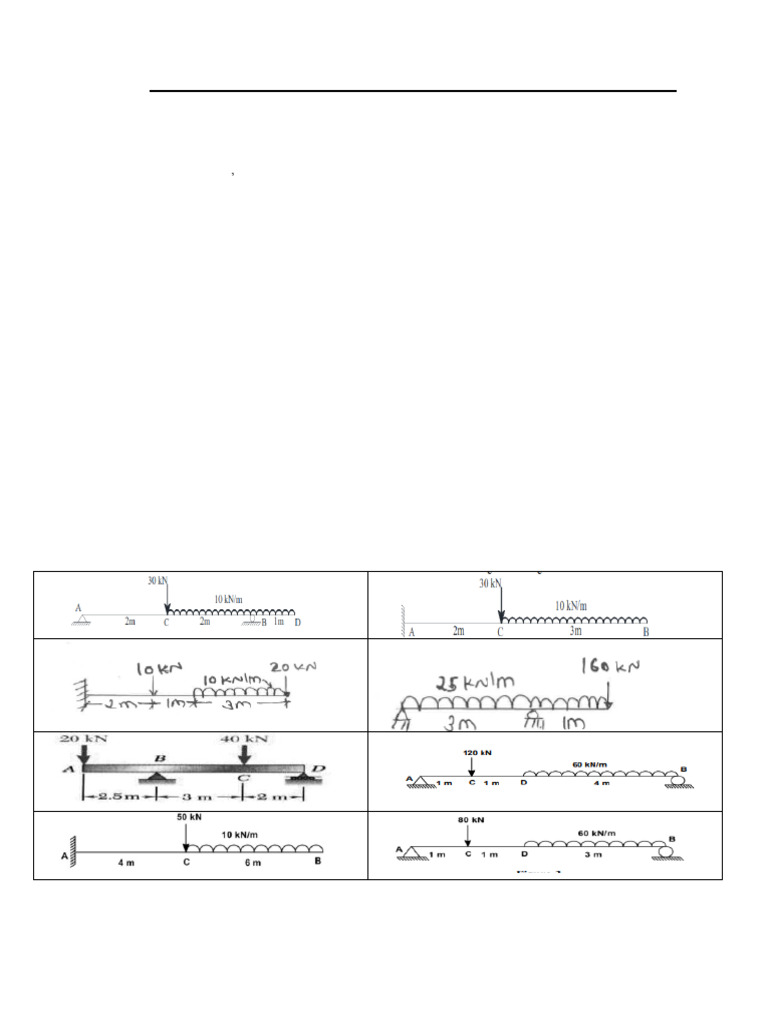 Mechanics of Solids - Question Bank. | PDF | Young's Modulus ...