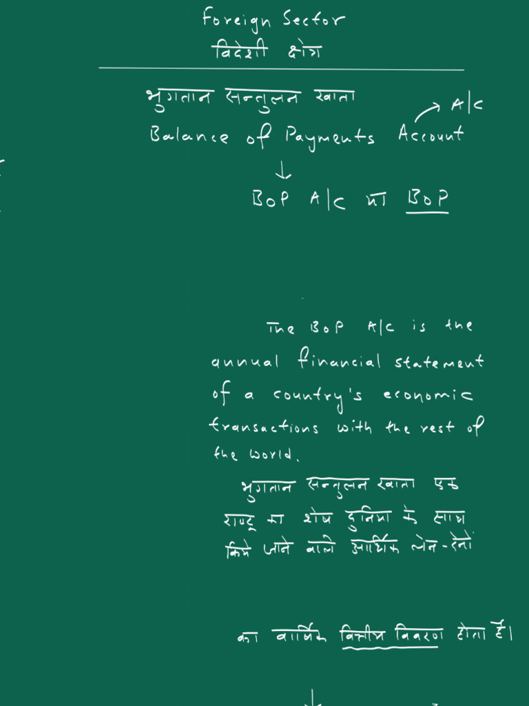 281) Indian Economy Lecture-29 Notes-Lakshay | PDF