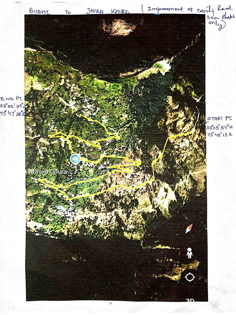 Map of Strategics Road | PDF