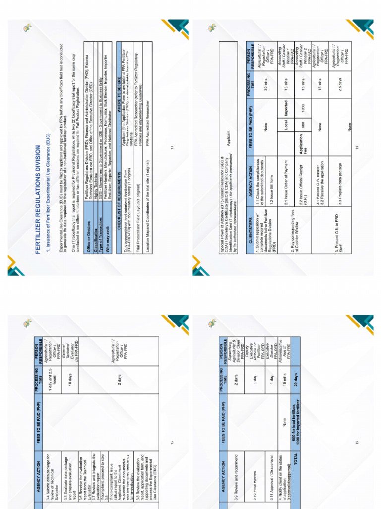 Fert EUC Appn | PDF