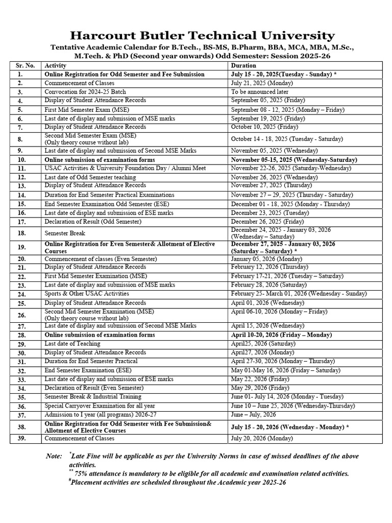 Academic Calendar 2025-26 | PDF | Academic Term | Vocational Education