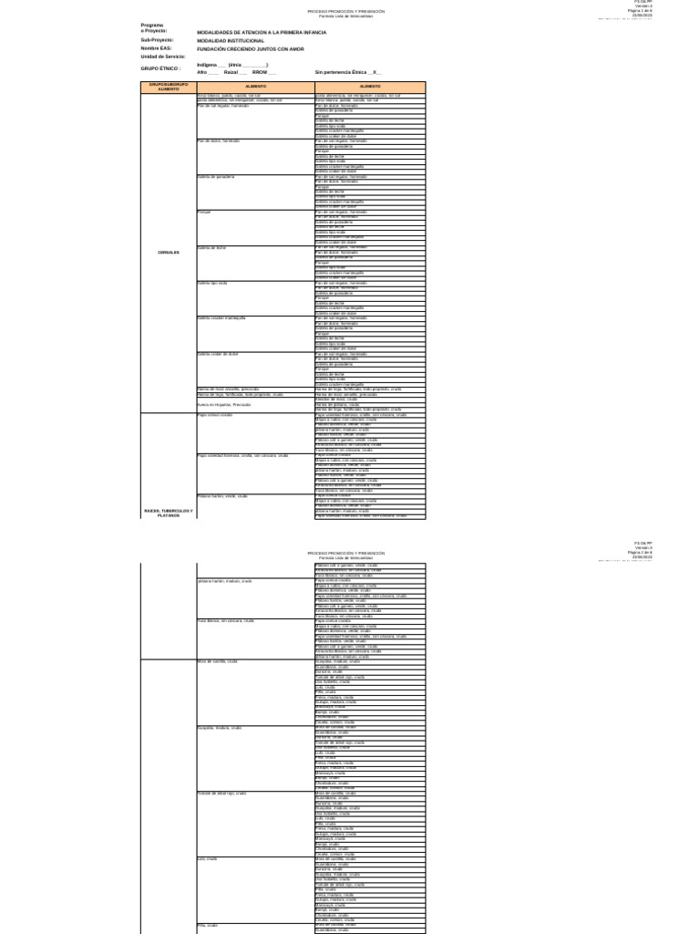 Lista de Intercambios | PDF | Galleta | Alimentos