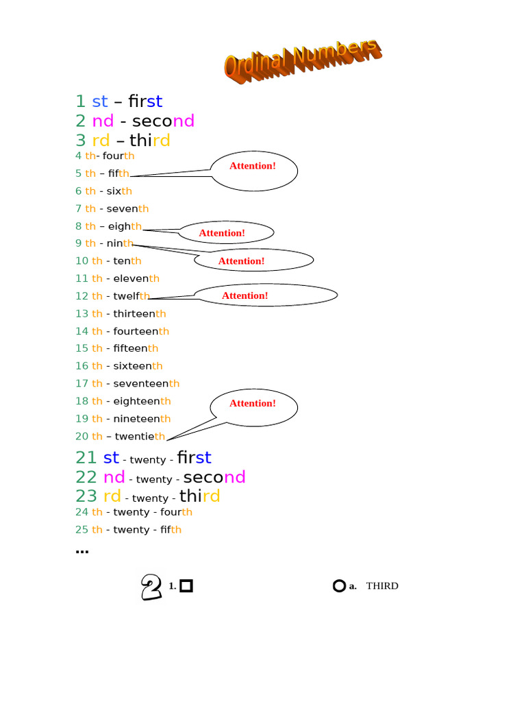 Ordinal Numbers | PDF