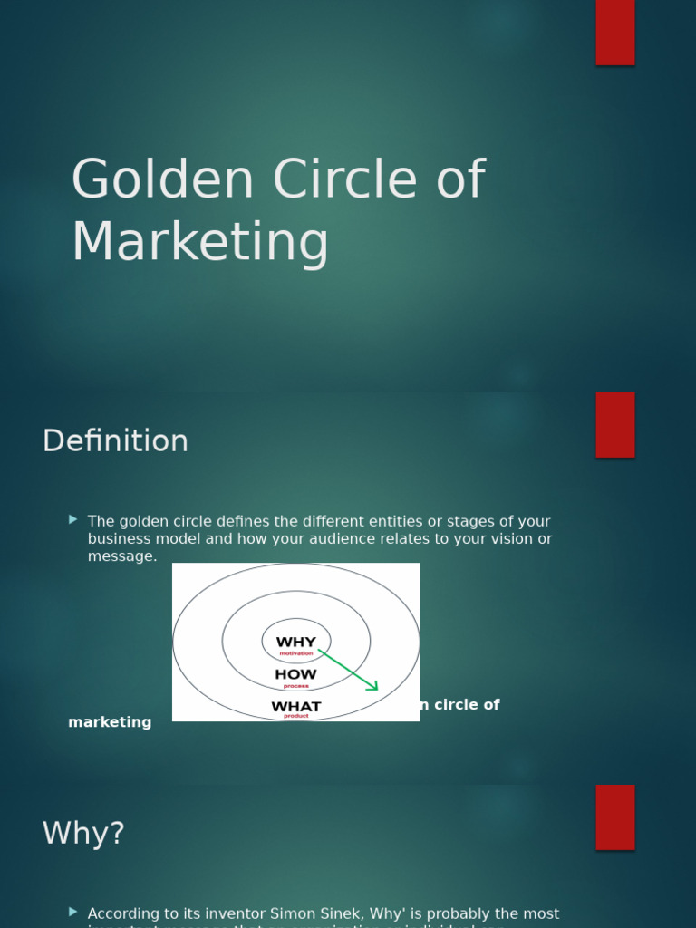 Golden Circle of Marketing | PDF