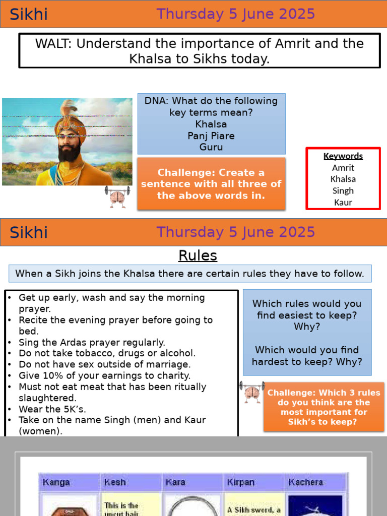 Amrit Ceremony and Khalsa Principles | PDF | Bhakti Movement | Punjab