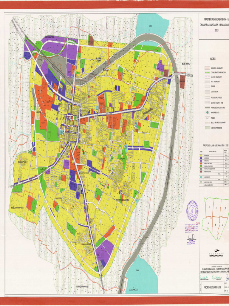 Master Plan | PDF