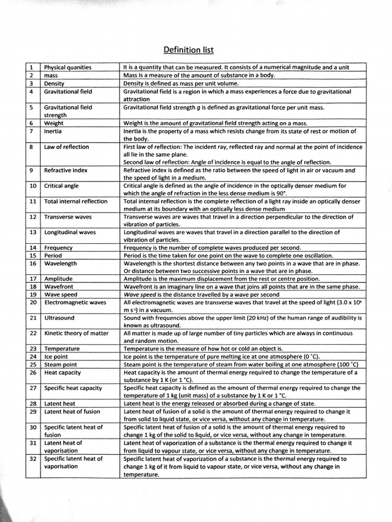 Physics Definition List | PDF