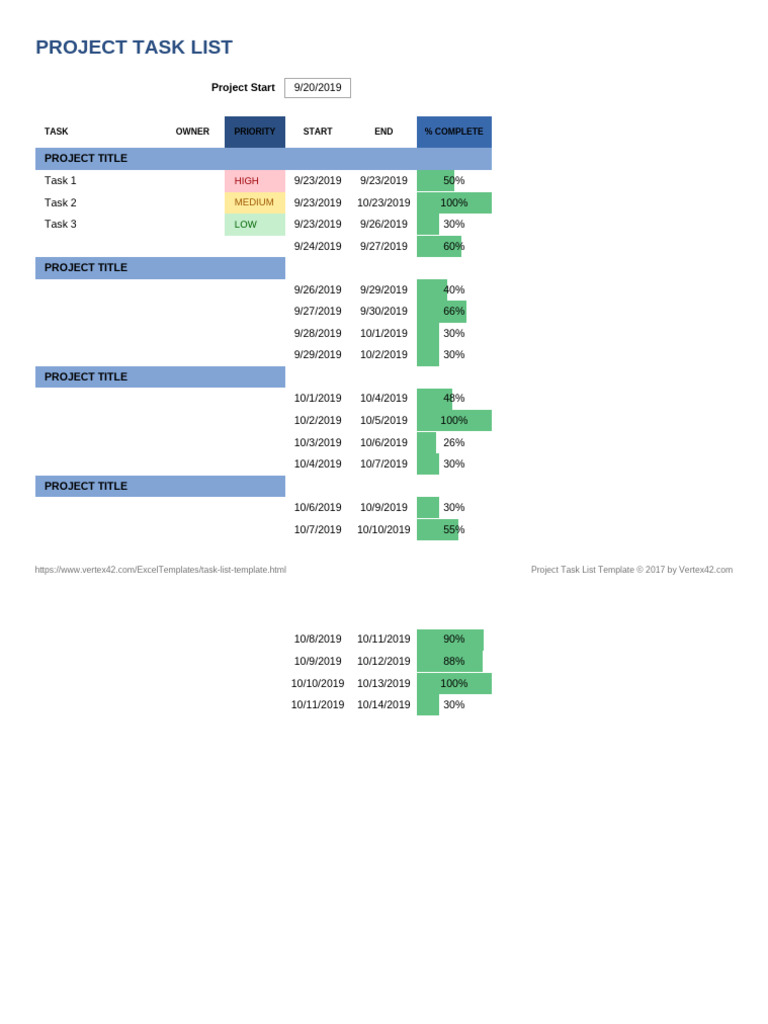 Project Task List Template | PDF | Worksheet | Computing