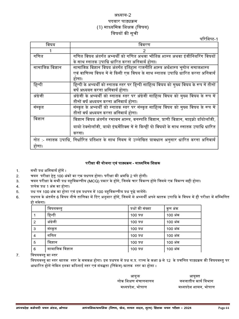 MP TET Varg 2 Teacher Syllabus 2025 | PDF
