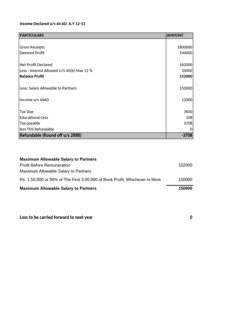Section 44ad Computation For Partnership Firms | PDF