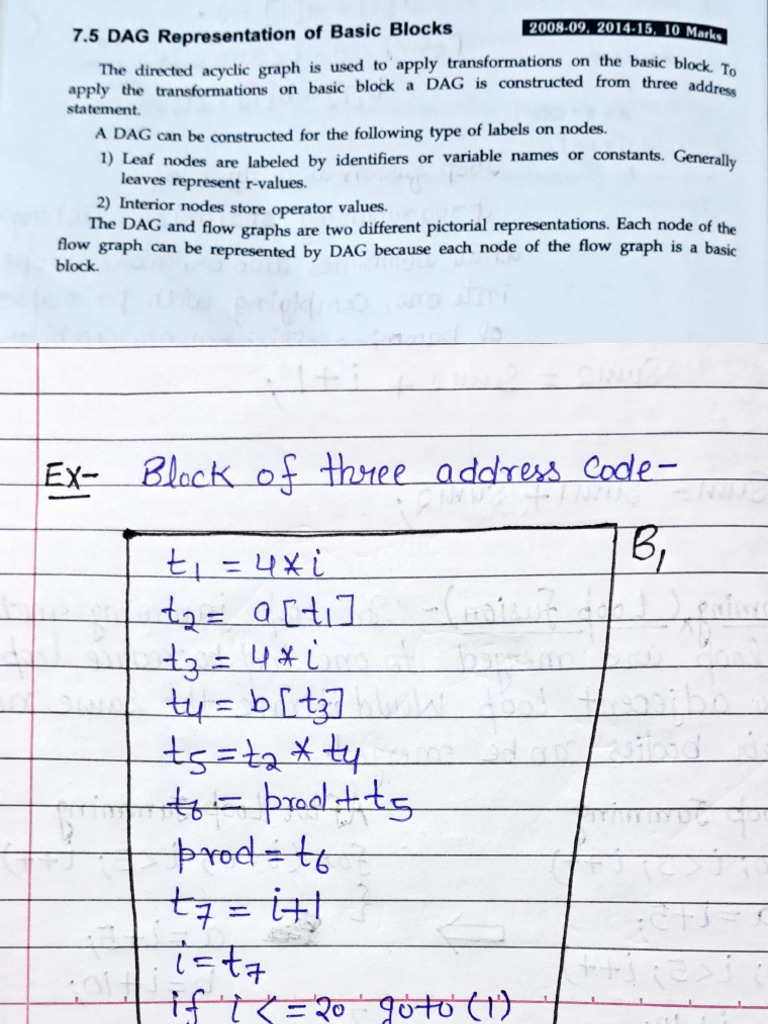 DAG Representation of Basic Block | PDF