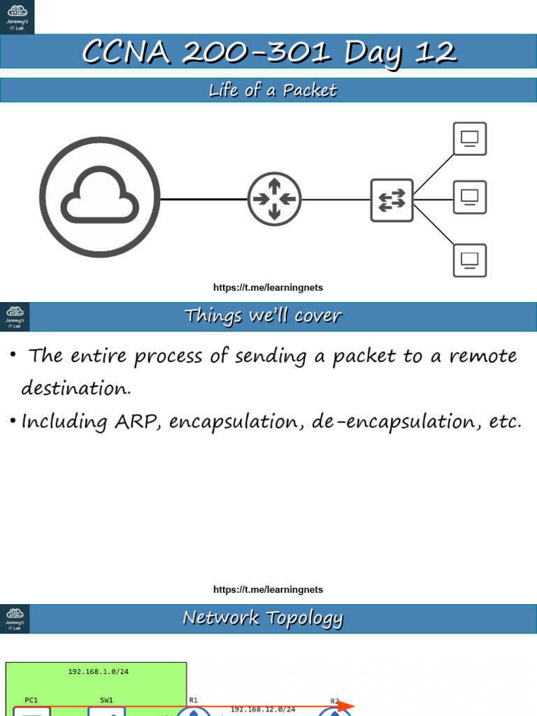 Day 12 Slides - The Life of A Packet-Stamped | PDF | Internet Protocols ...