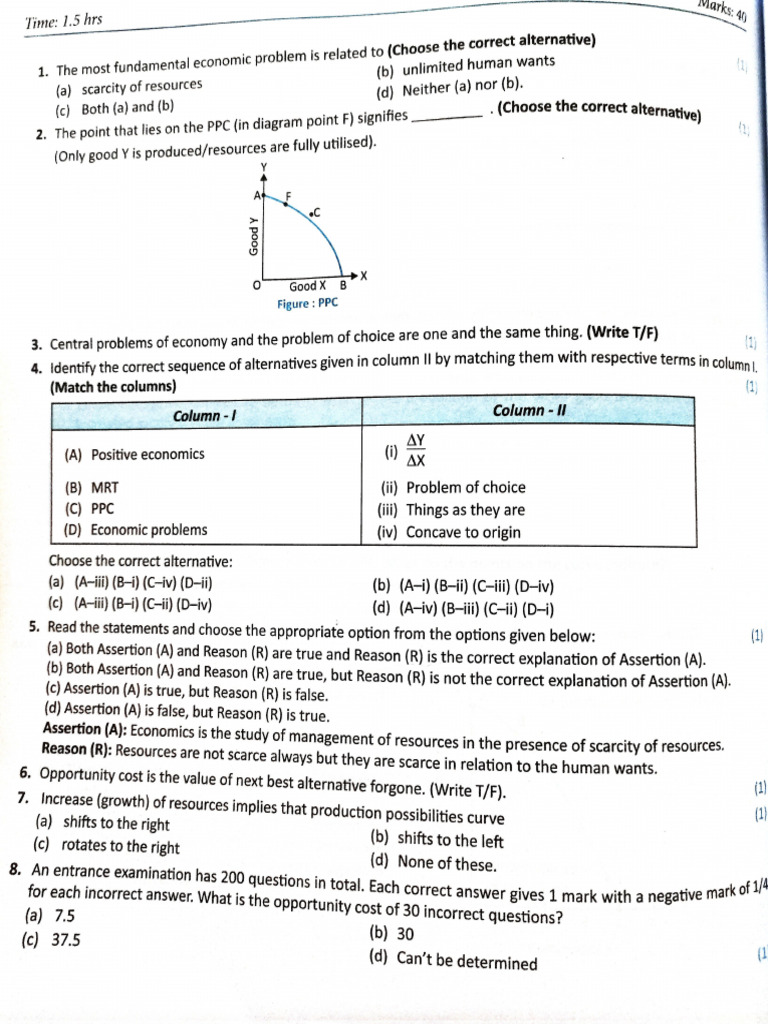 Economics Assignment 1 | PDF