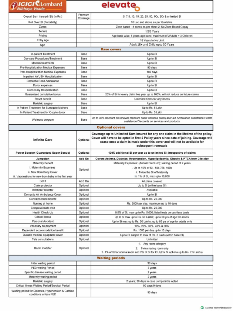 Elevate One Pager Final | PDF