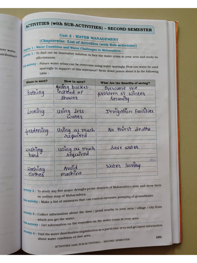 Unit - 3 Activities Second Semester | PDF
