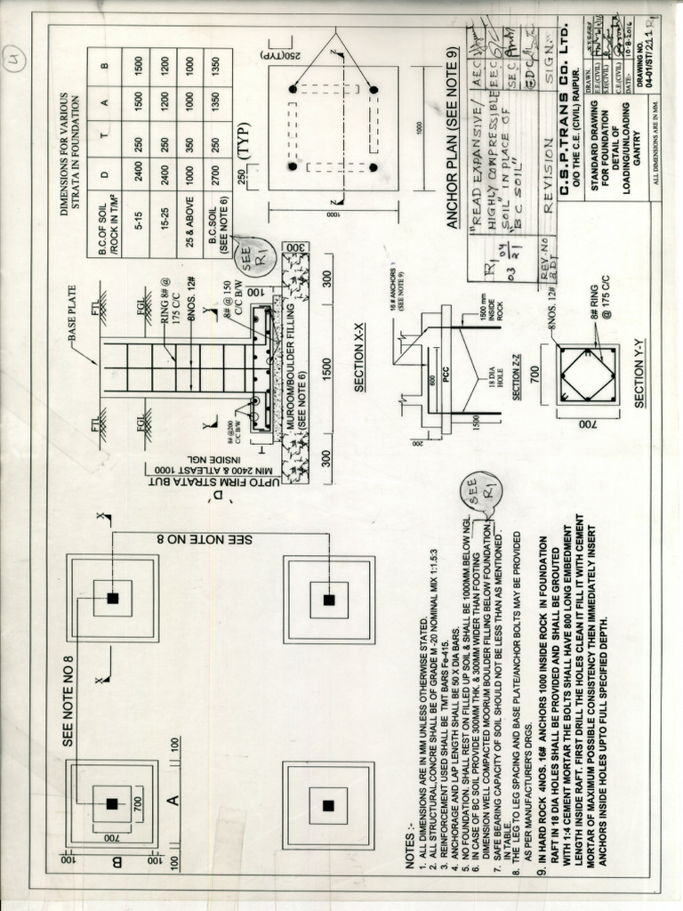 Foundation Details of Loading & Unloading Gantry | PDF
