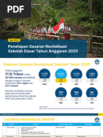 Panduan Pelaksanaan Dan Laporan Bantuan Pemerintah Program Revitalisasi Satuan Pendidikan ...