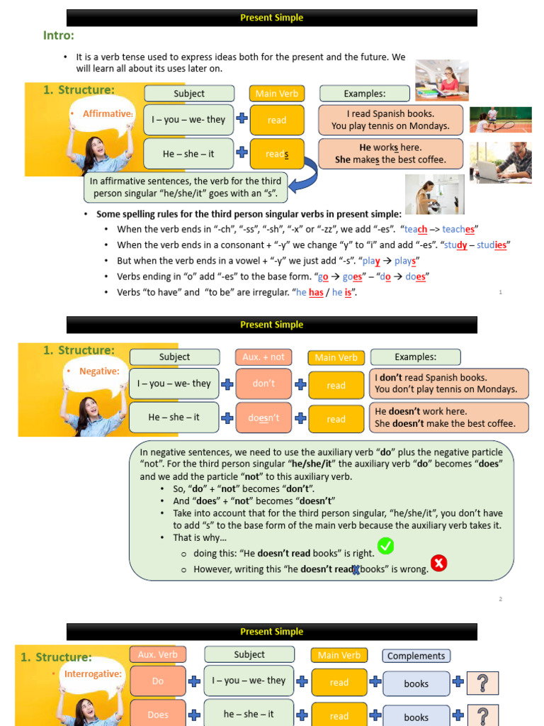 1ºESO - Unit 1 - Present Simple | PDF | Verb | Linguistic Morphology