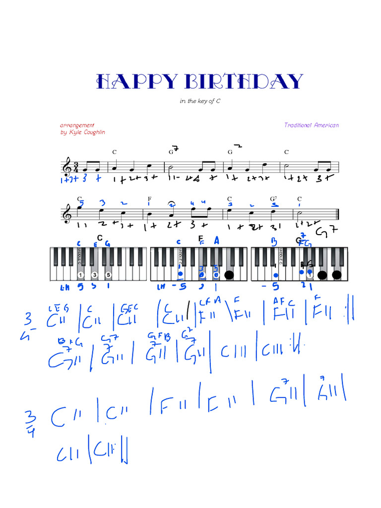 Happy Birthday Chord Piano | PDF