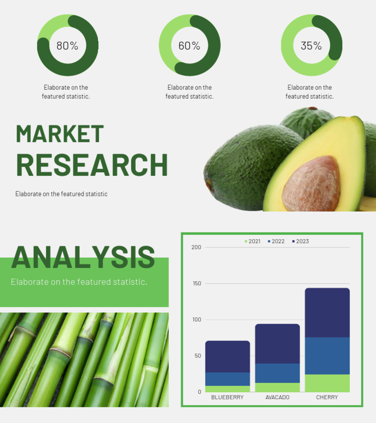 Green and White Modern Organic Food Pitch Deck Presentation | PDF