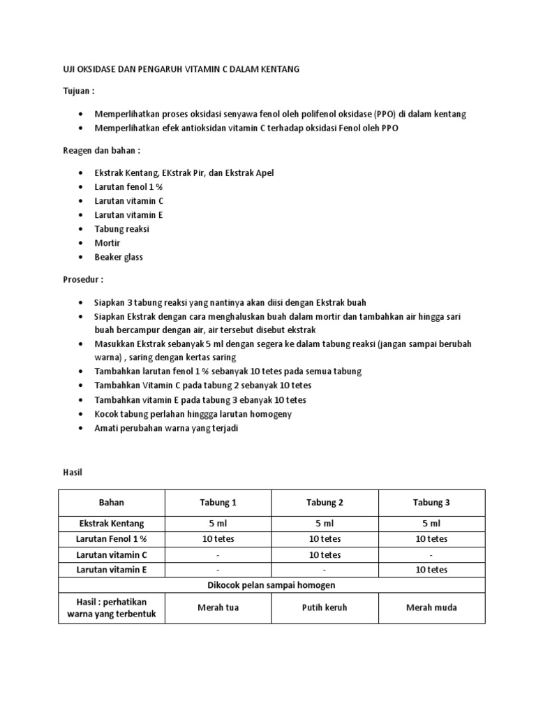 Uji Oksidase Kentang & Efek Vitamin C | PDF