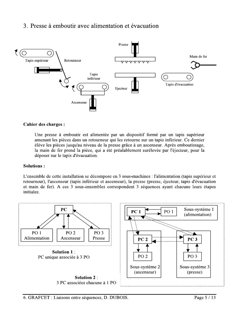 Project 2 | PDF