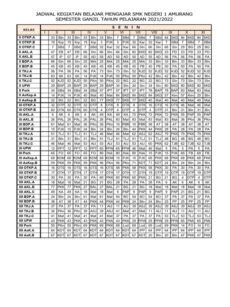 Jadwal Senin 2021,2022 GNP | PDF